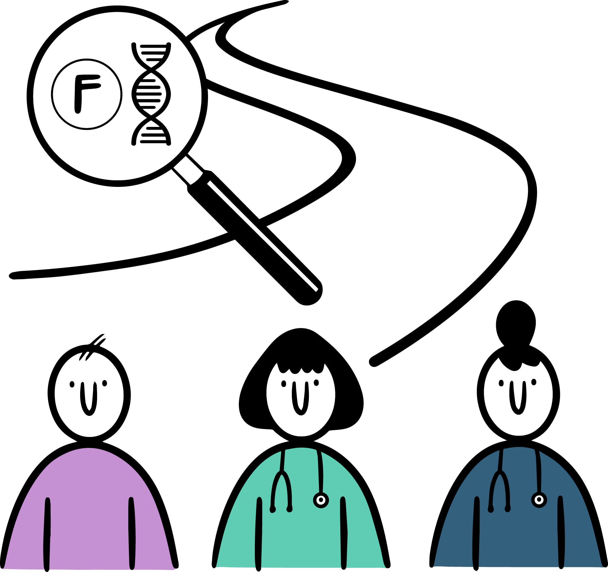 Visualising haemophilia gene therapy - Haemnet